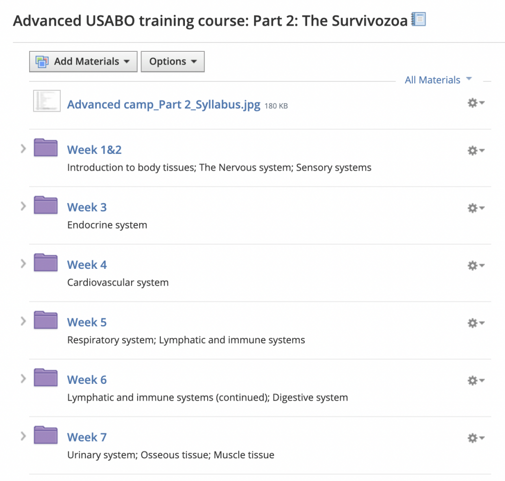 Offline Advanced USABO Camp | Biolympiads Academy