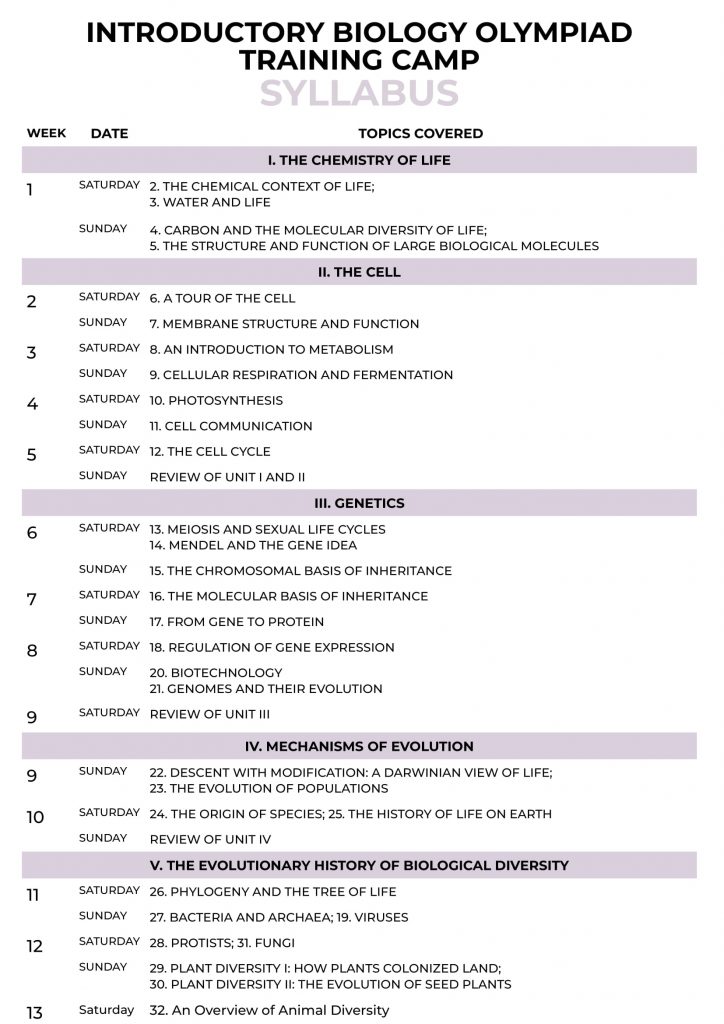 Biolympiads Training Camp Brochure | Biolympiads