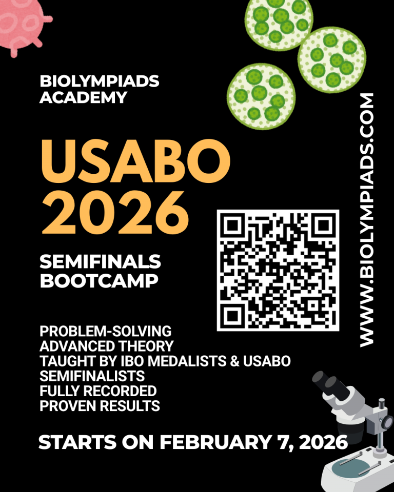 Competitions | Biolympiads Academy